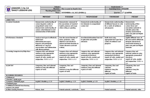 Periodical TEST IN TLE 6 HE FIN - PERIODICAL TEST IN TLE 6 - HOME ...