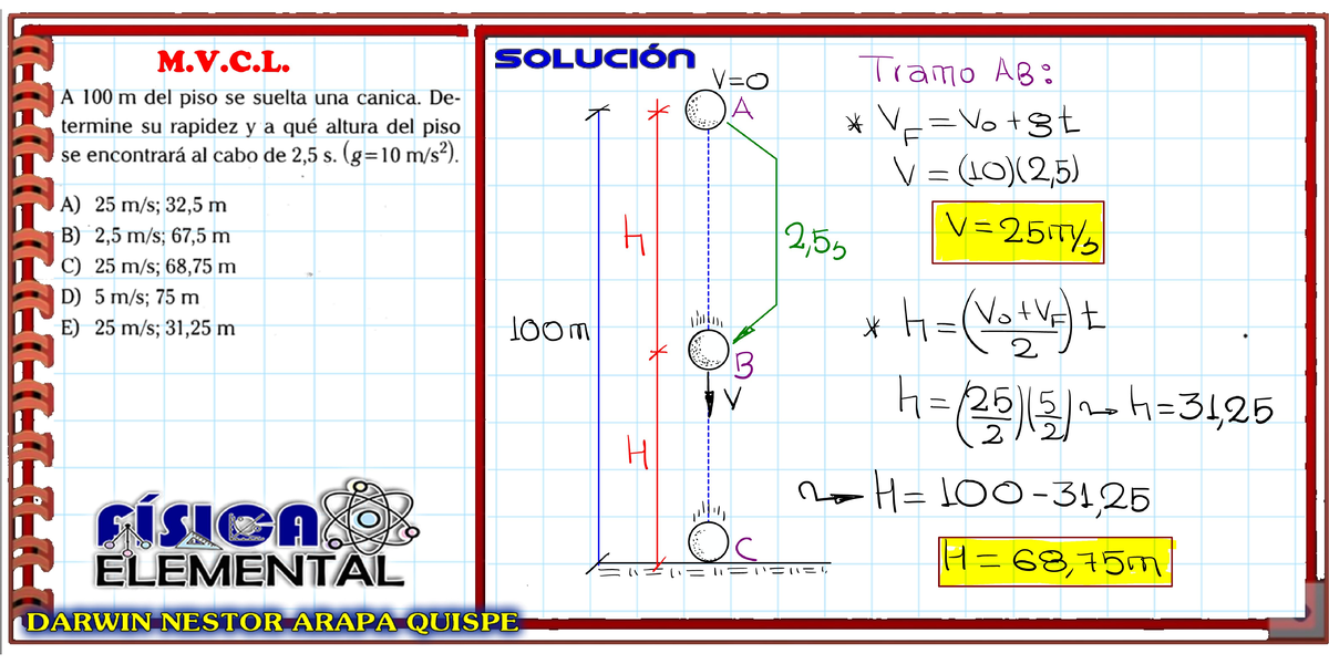MVCL - M.V.C. SOLUCIÓN Tramo AB: A 100 m del piso se suelta una canica ...