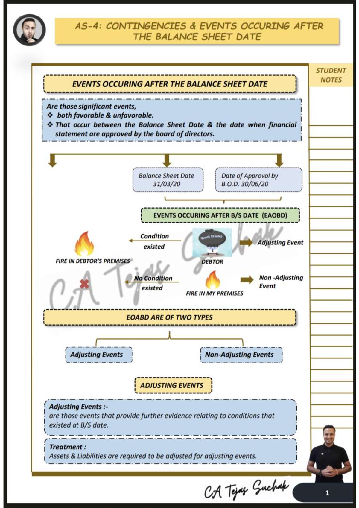 G2 - Ca demo book - Chartered accountancy - Studocu