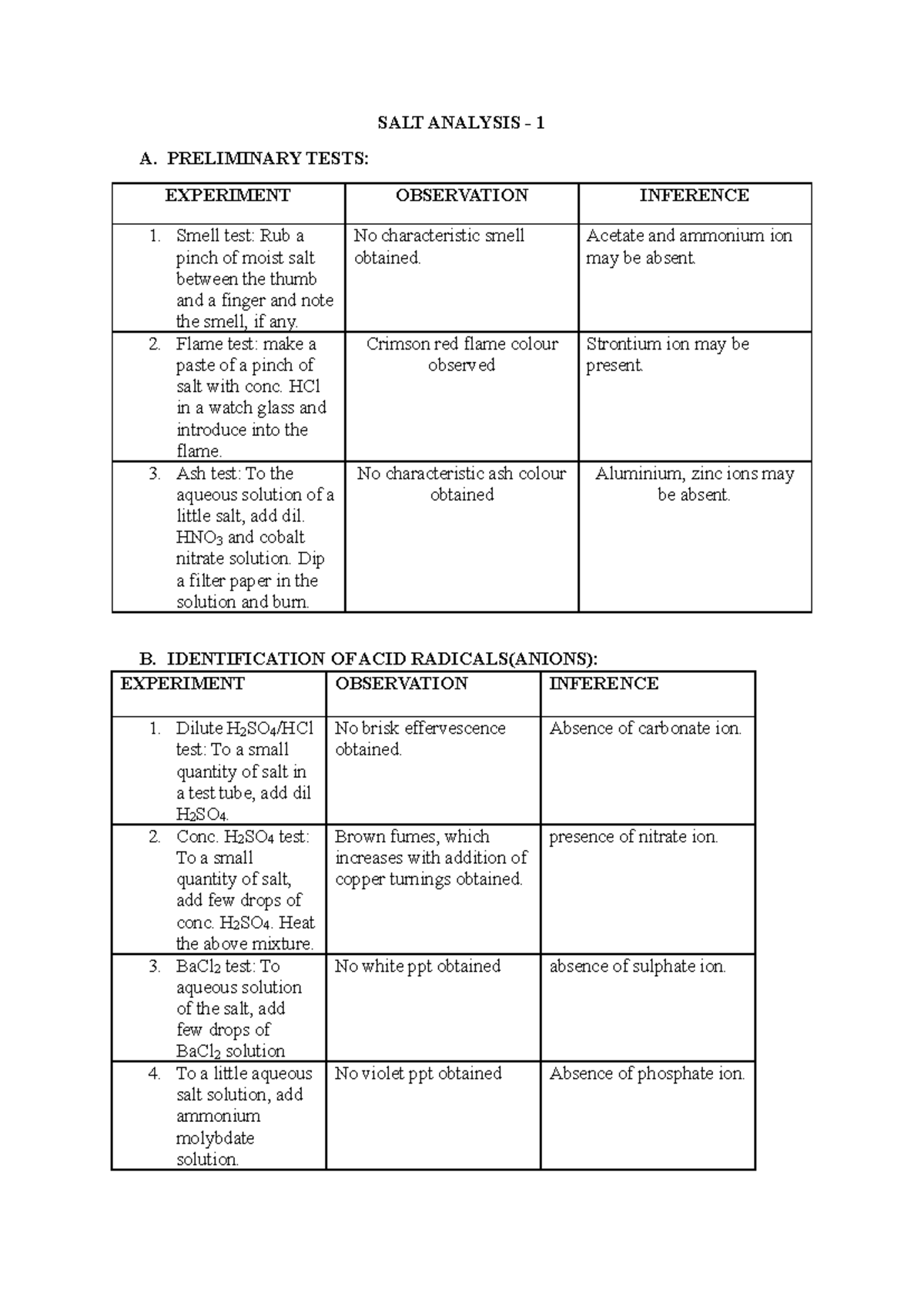 Salt analysis procedure - SALT ANALYSIS - 1 A. PRELIMINARY TESTS ...