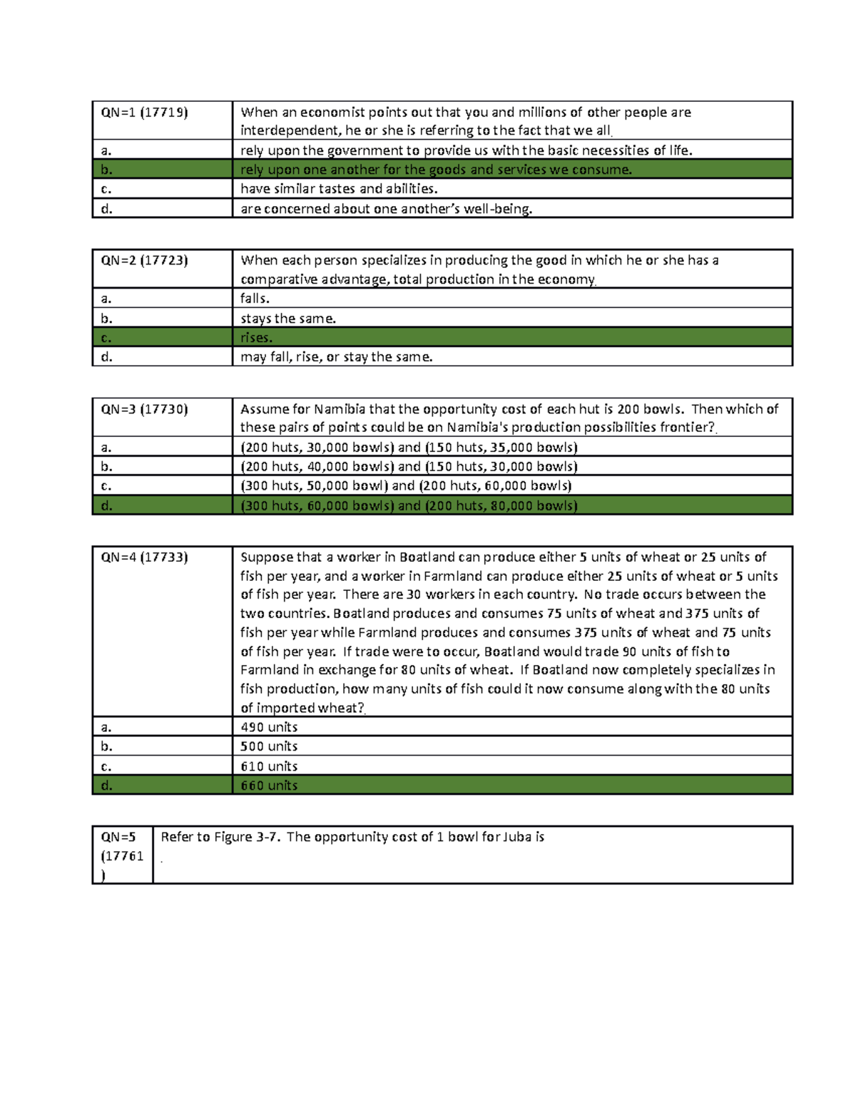 Exercise - ol - QN=1 (17719) When an economist points out that you and ...