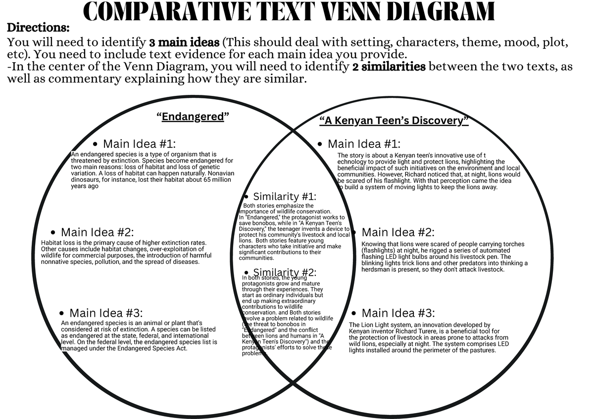 Abbas Mustafa - L Comparative Text Venn Diagram RA-Revised ...