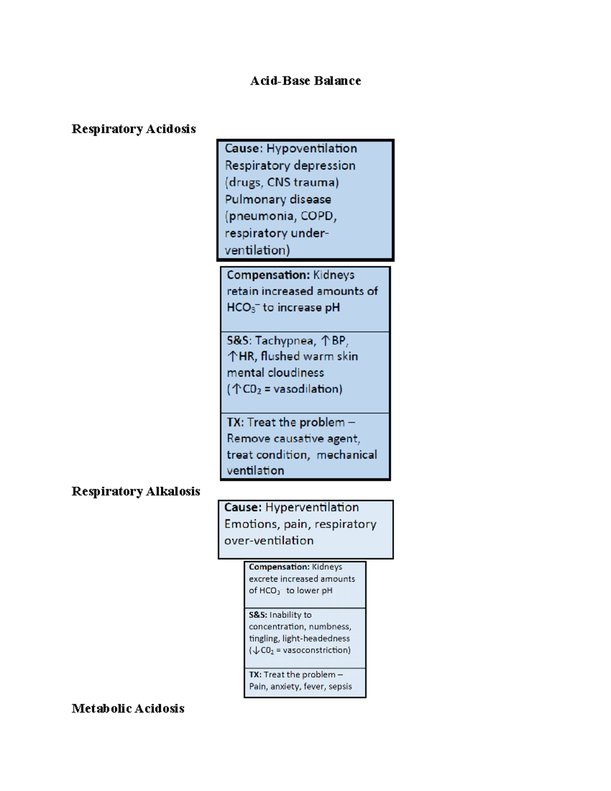 Acid - respiratory and metabolic acidosis/alkalosis - nurs 3321 - Acid ...