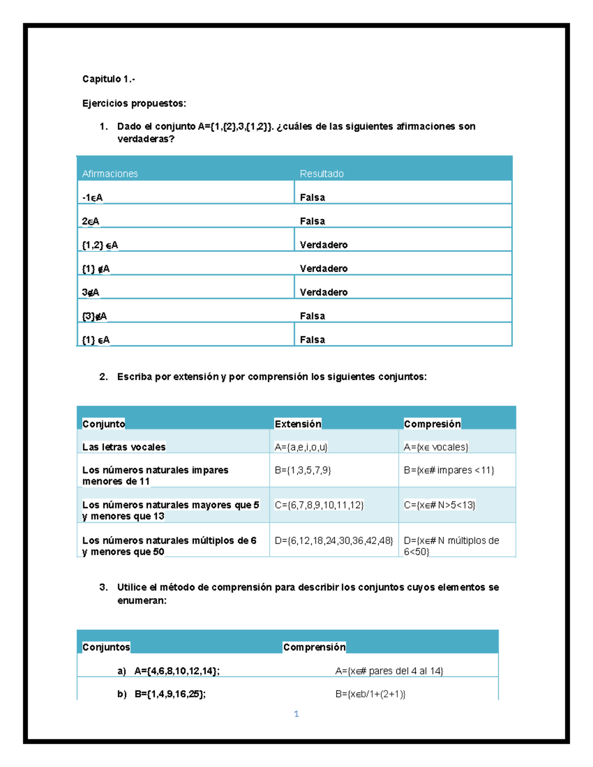 Solucionarlo de matemática para principiantes de mucha utilidad para ...