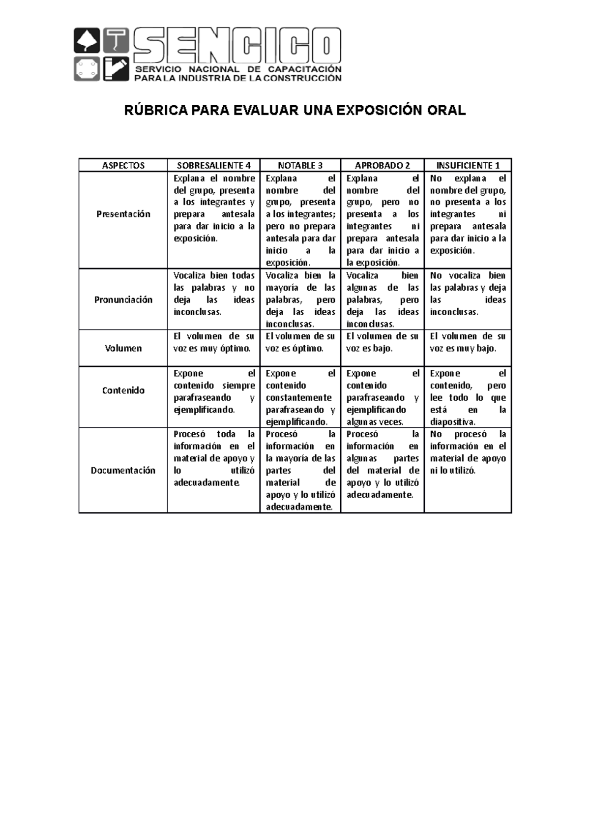Rúbrica PARA Evaluar Exposición ORAL - RÚBRICA PARA EVALUAR UNA ...