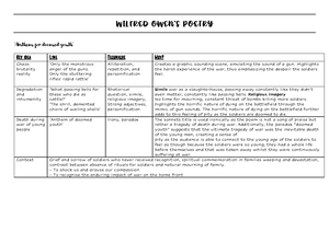 Billy Elliot (2019 HSC Question) - To what extent does the exploration ...
