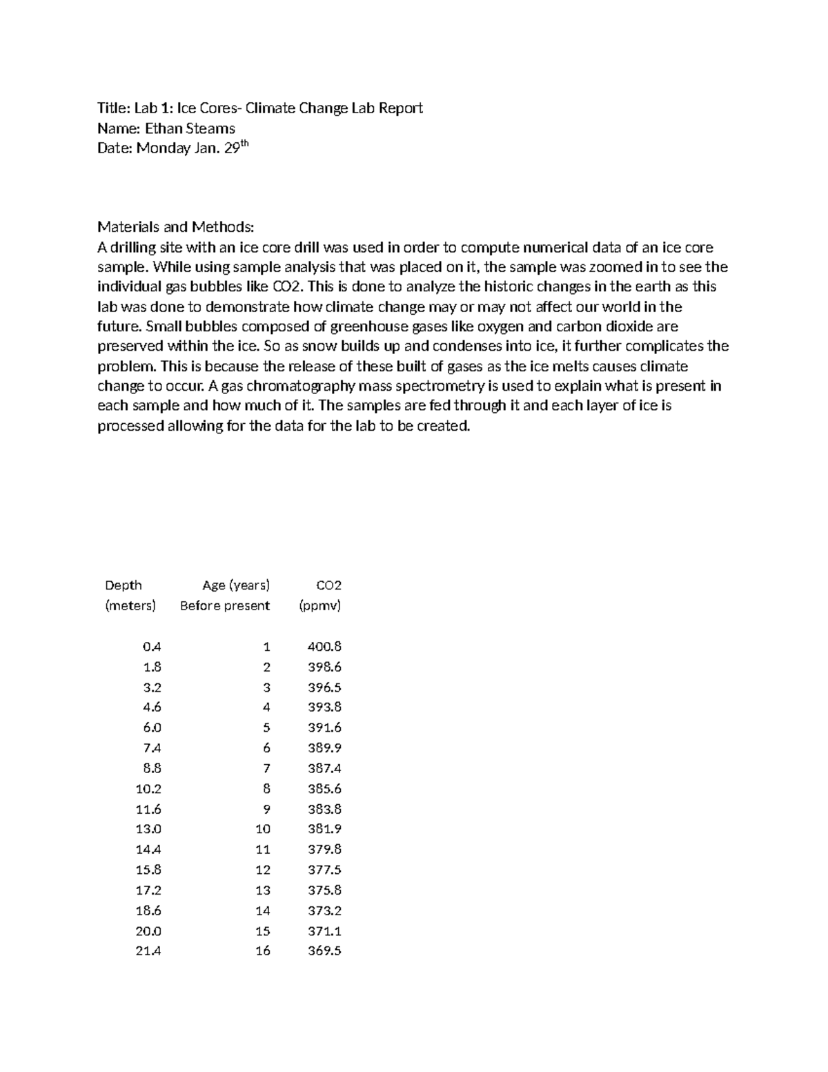 Lab Report ice core - imorantt assignemtn - Title: Lab 1: Ice Cores ...