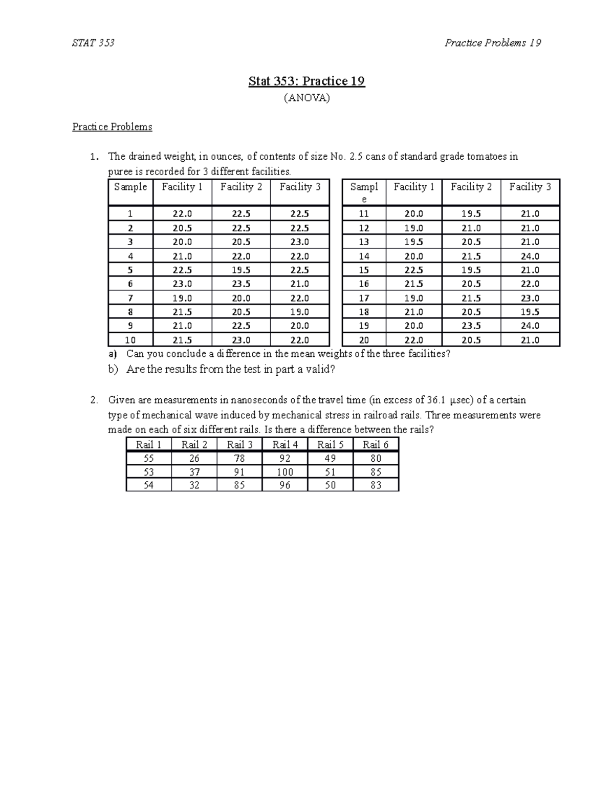 Practice 19 ( Anova), 353 - STAT 353Practice Problems 19 Stat 353 ...