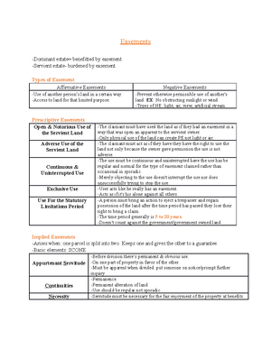 Easements Chart - Easements Easement in Gross Easement Appurtenant ...