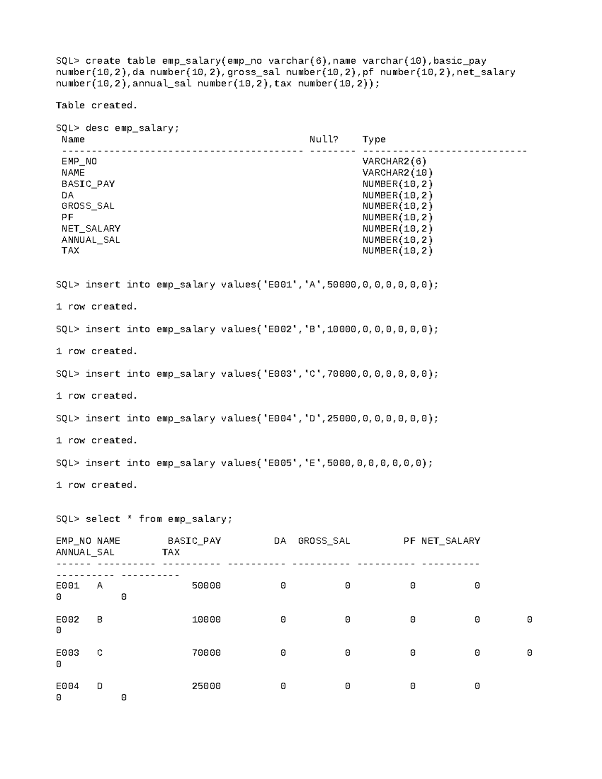 P9 - Employee Salary - Lecture notes 12 - SQL> create table emp_salary ...