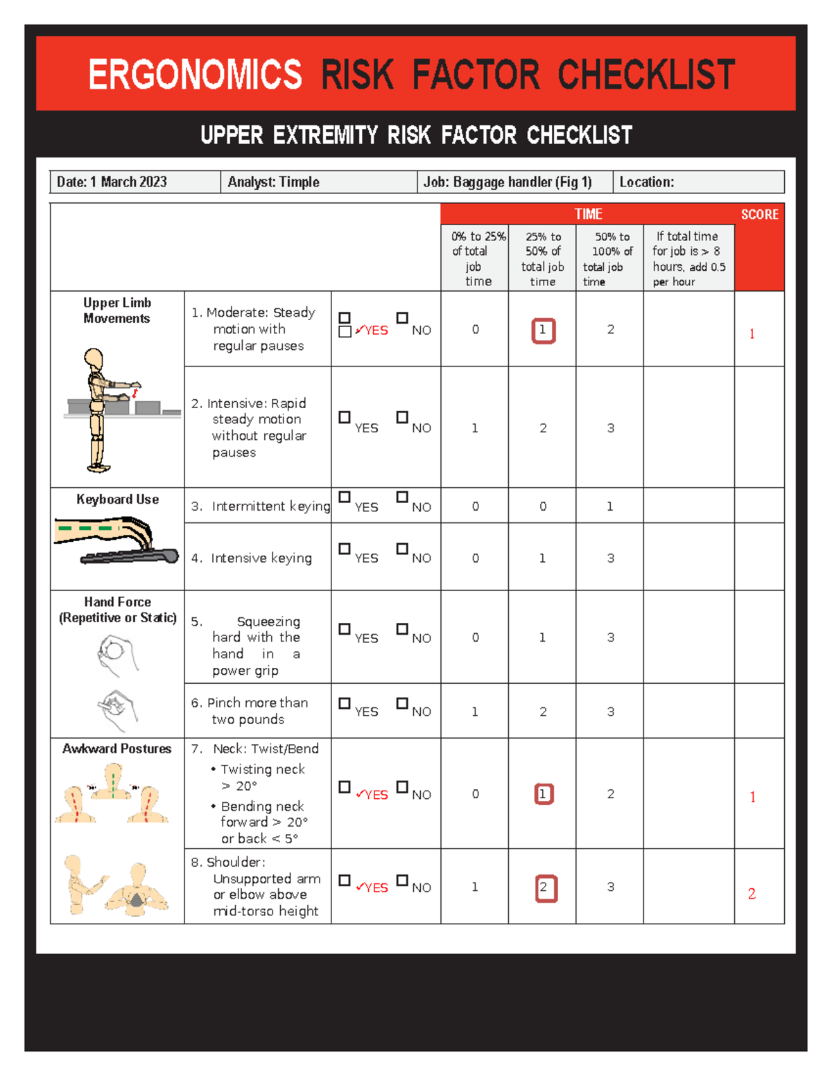 Manitoba Fig 1 - this is - UPPER EXTREMITY RISK FACTOR CHECKLIST Date ...