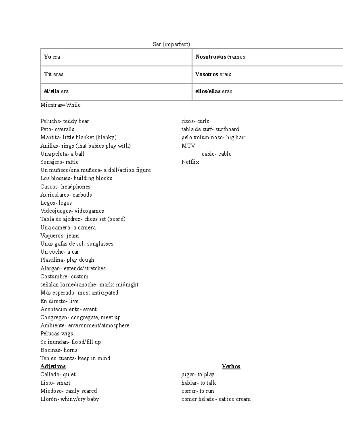 Vocab and Preterite and Imperfect Rules - Ser (imperfect) Yo era ...