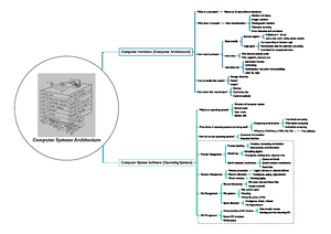 Listings - Used to tex - The Listings Package Copyright 1996–2004 ...