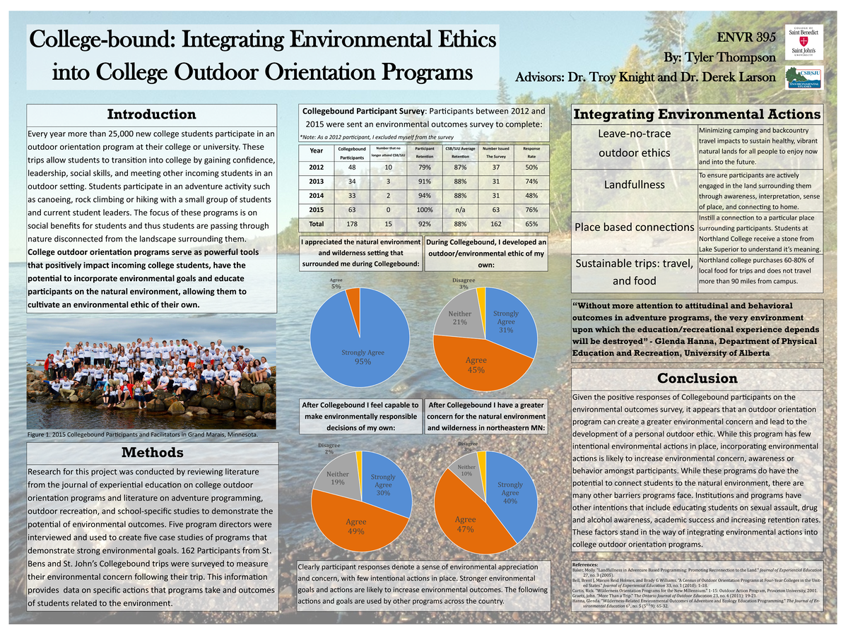 Thompson Final Poster - College-bound: Integrating Environmental Ethics ...