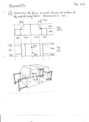 Basic Concepts of Vehicle Structure Design - notes - Basic Concepts of ...