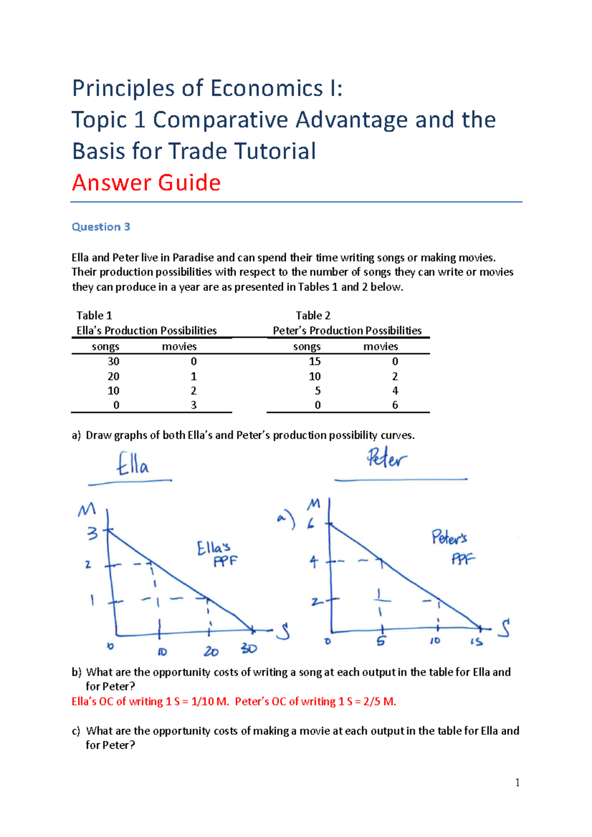 Topic 1 Answer Guide - Principles of Economics I: Topic 1 Comparative ...