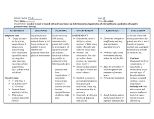 Chapter 13 Pre Operative Nursing - Intensive Nursing Practicum Hospital ...