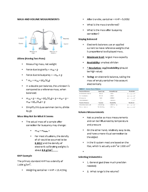 Water Content Determination - WATER CONTENT DETERMINATION CE151L ...