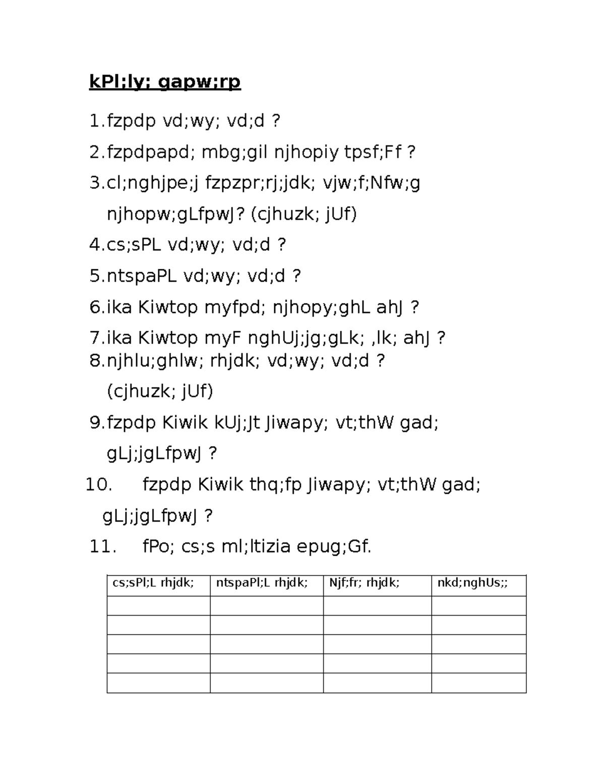 Practice - this is simple basic ict knowledge - Social Science - kPl;ly ...
