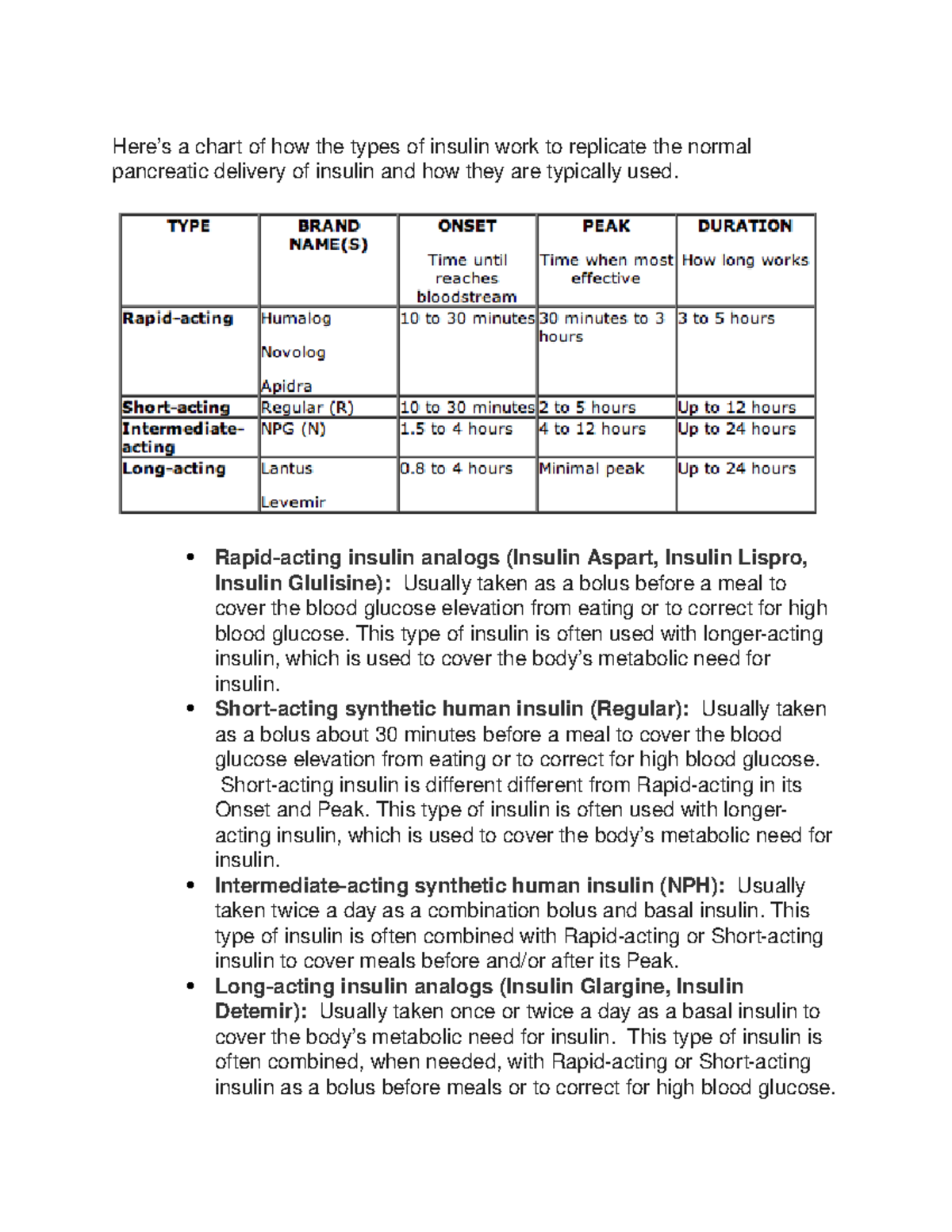 Insulin and BS chart - Here’s a chart of how the types of insulin work ...