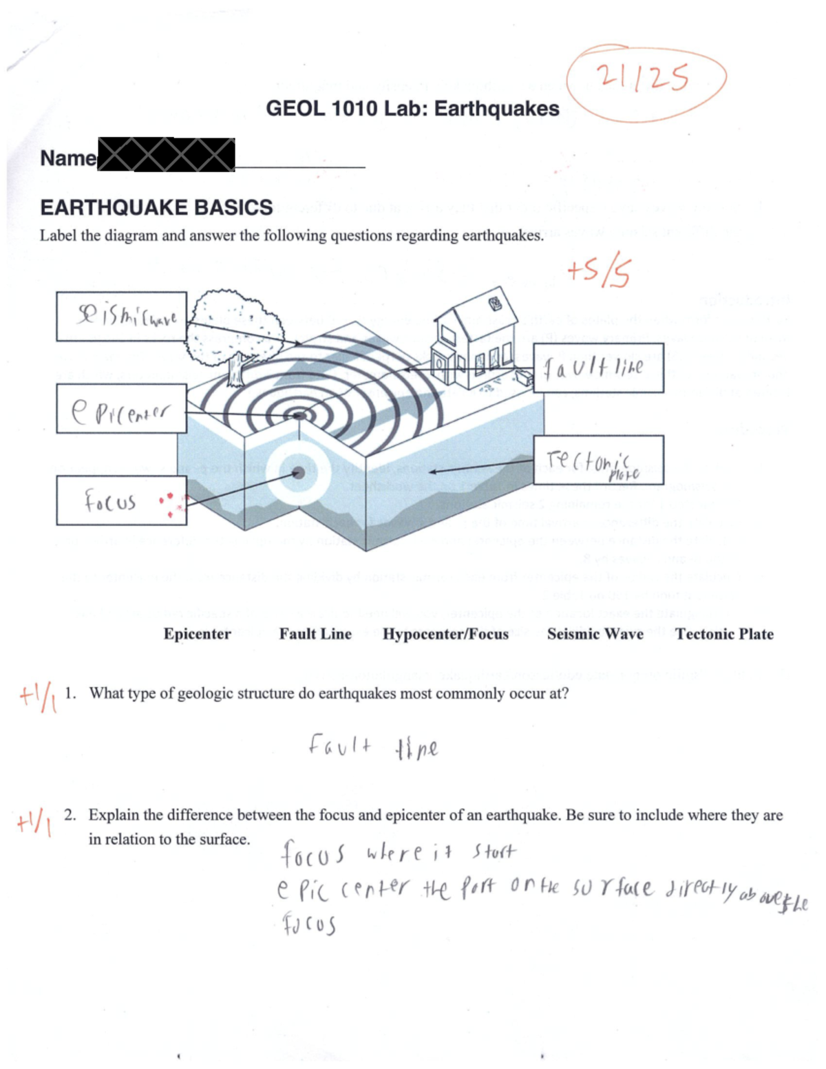 GEOL 1010 Lab: Structural Geology - GEOL 1010-100 - Studocu