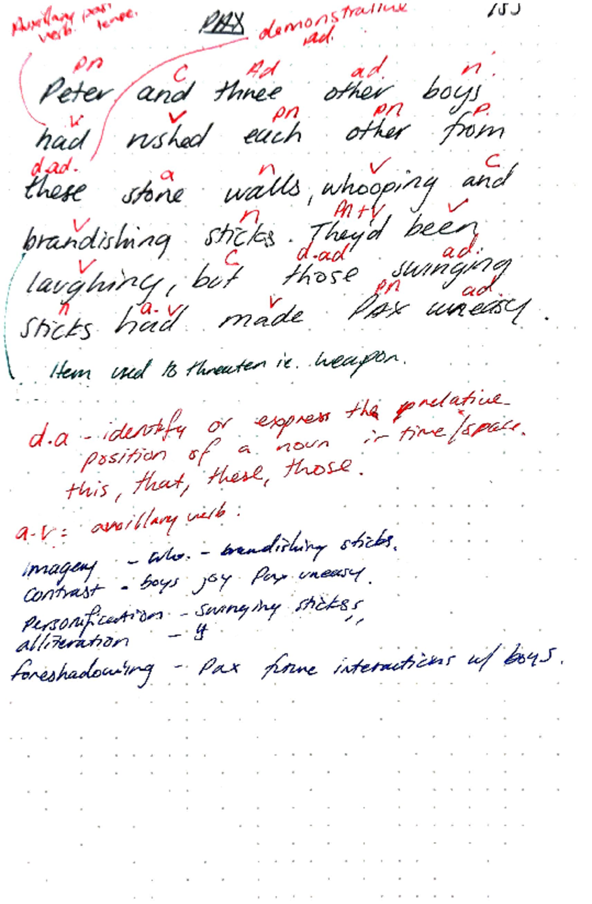 Pax passage anaylsis - summary - Anxidants verb the PAX demonstrative ...