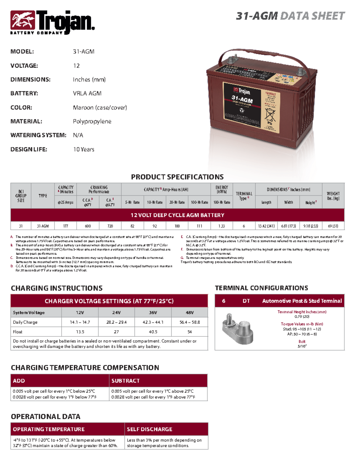 31AGM Trojan Data Sheets - 31-AGM DATA SHEET MODEL: 31-AGM VOLTAGE: 12 DIMENSIONS: Inches (mm ...