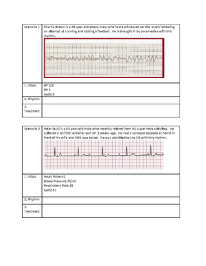 Braden Scale Chart - Braden Scale for Predicting Pressure Sore Risk ...