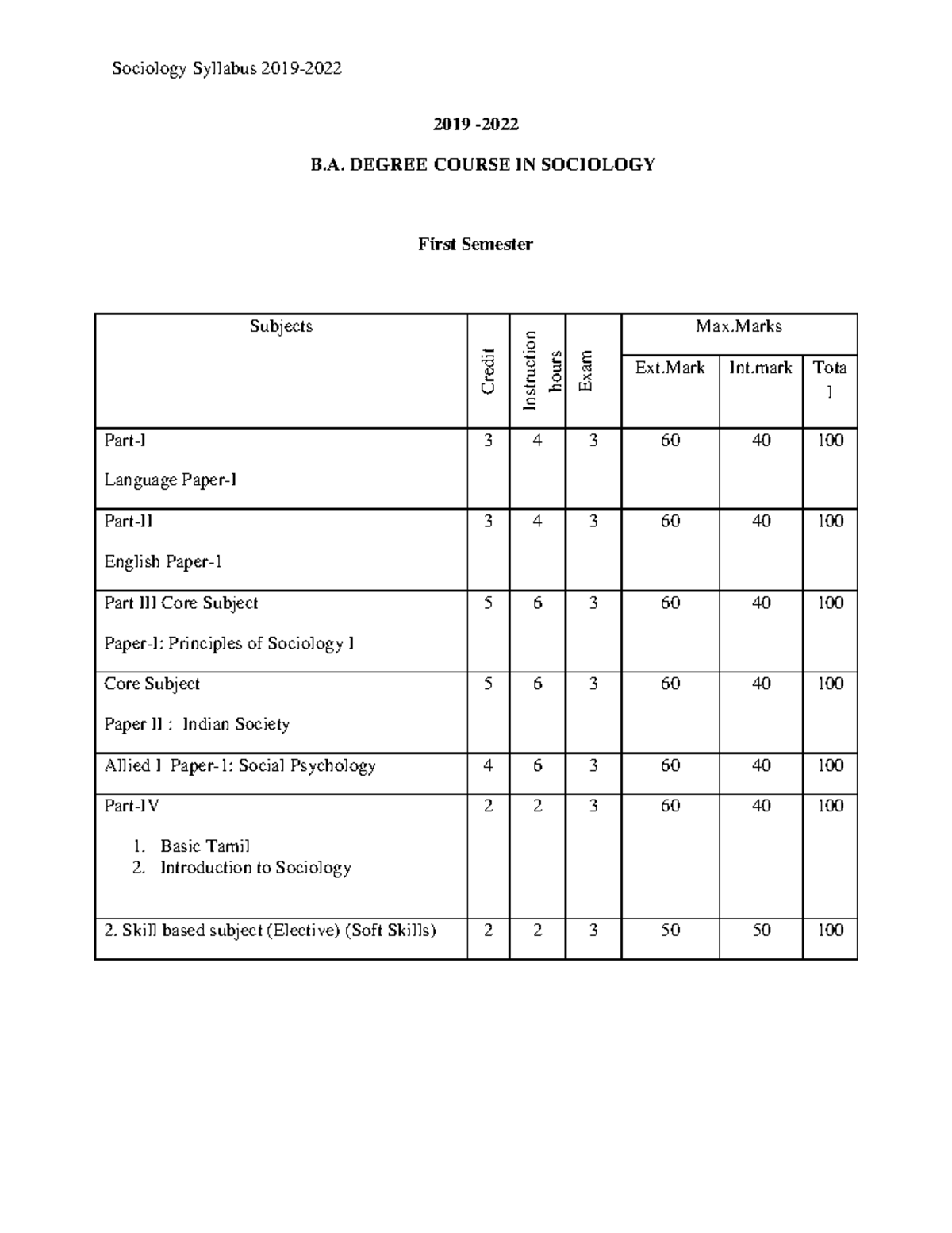 Sociology-syllabus-2019-22-converted 45 - 2019 - 2022 B. DEGREE COURSE ...