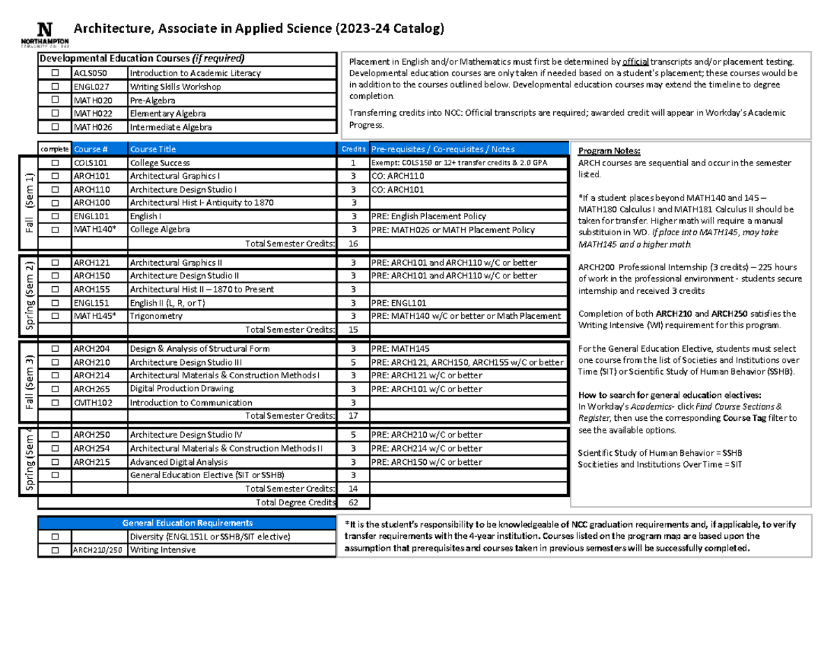 Architecture aa - Tarea - Architecture, Associate in Applied Science ...
