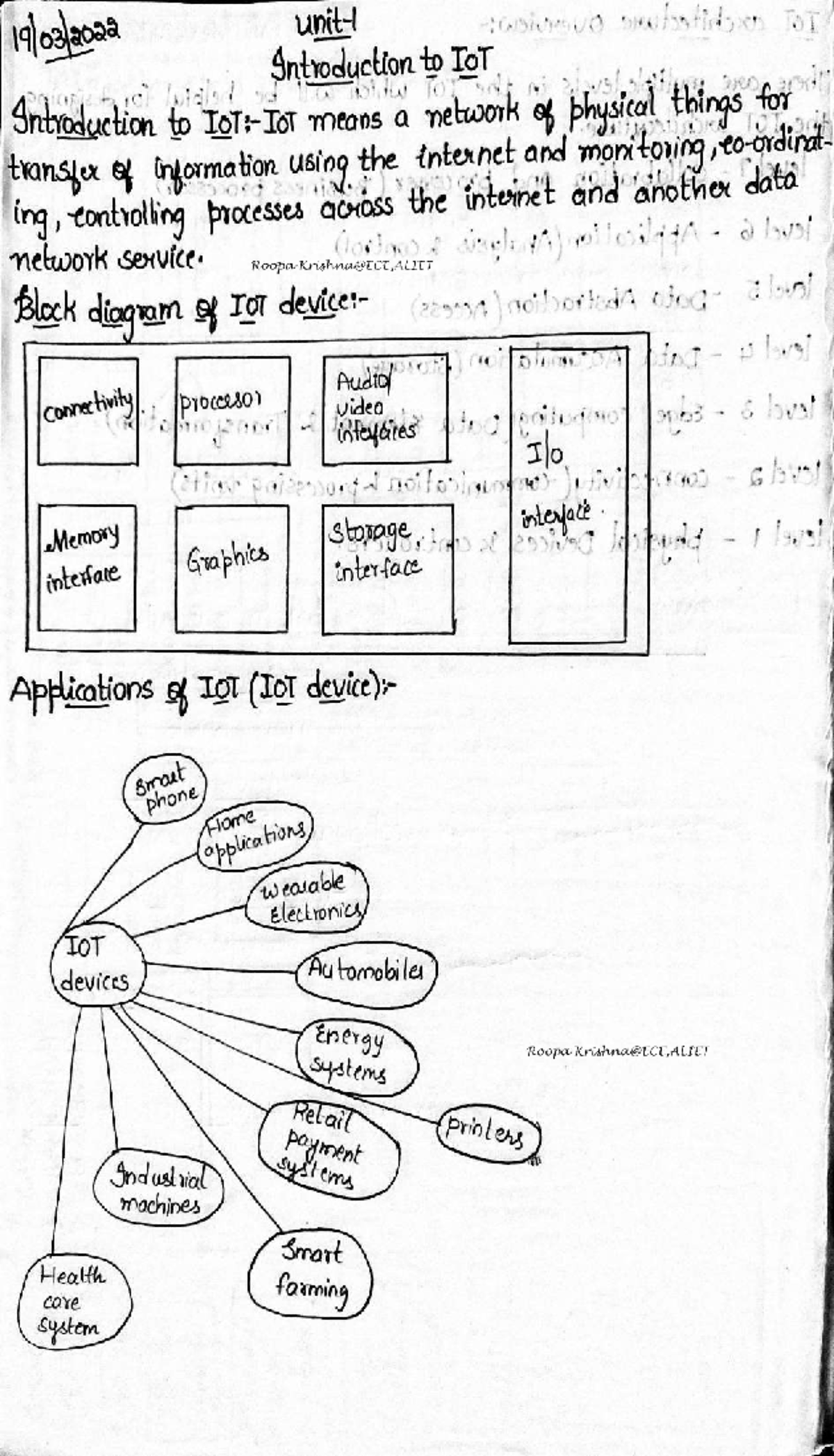 Io T r19 Material - TOI Introduction to IOT Introduction to means a network of physical things ...