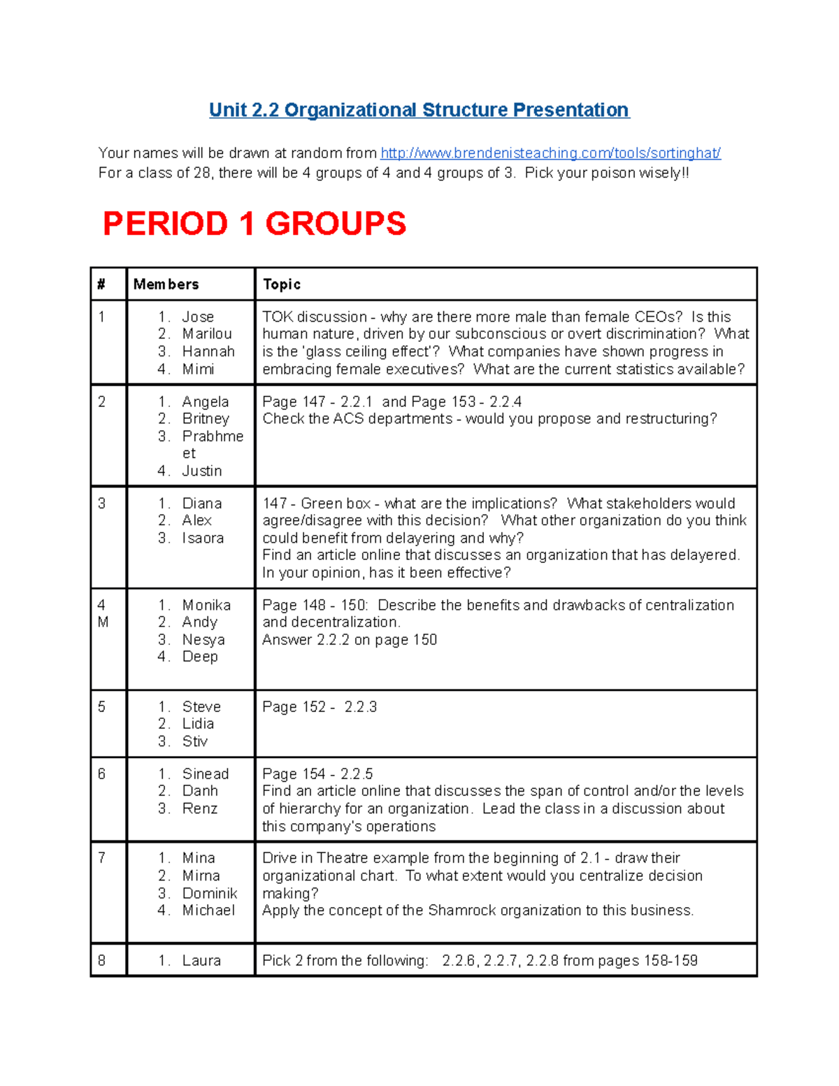 Unit 2.2 Org Structure - ewe - Unit 2 Organizational Structure ...