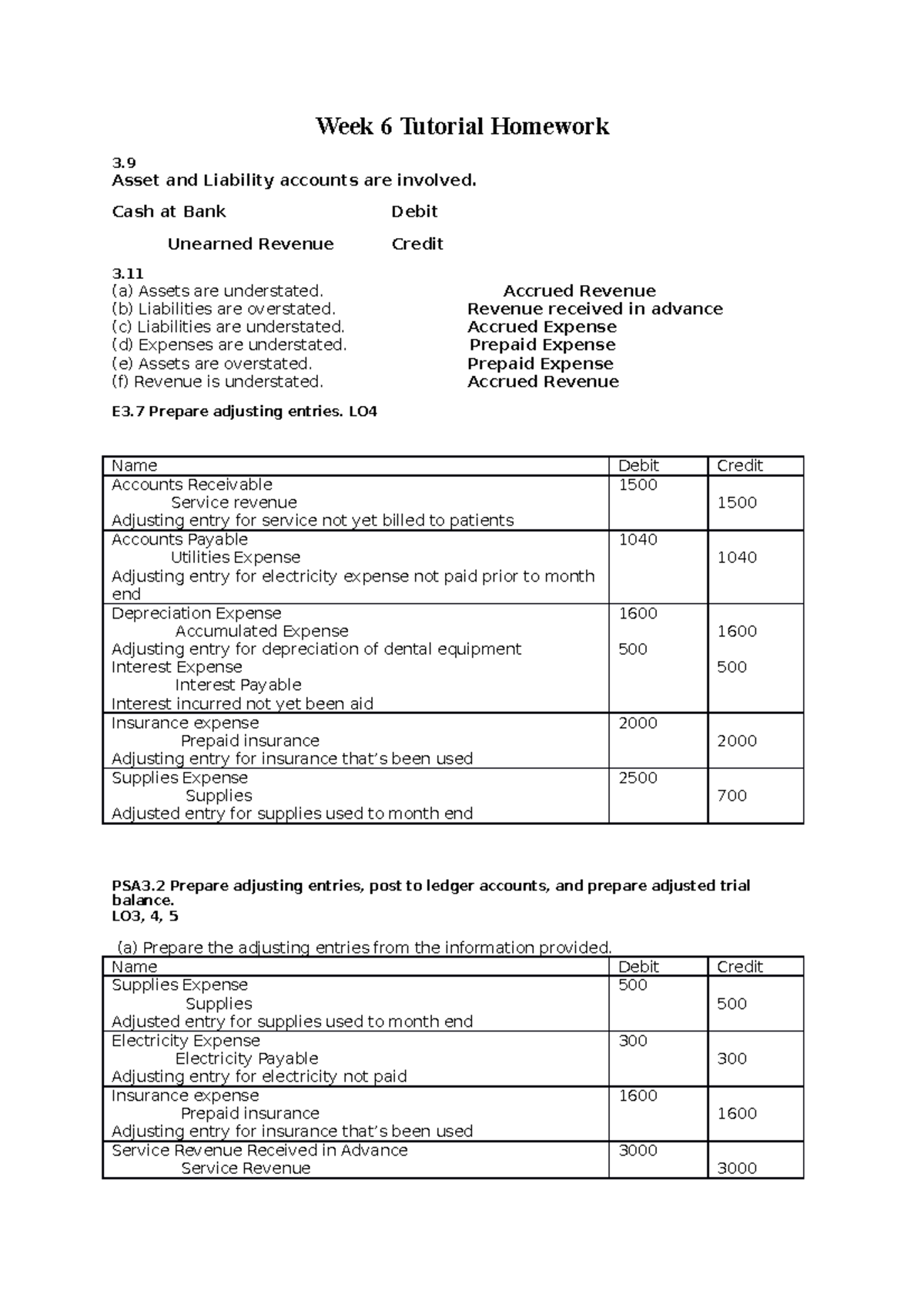 ACCG100 Week 6 Homework - Week 6 Tutorial Homework Asset and Liability ...