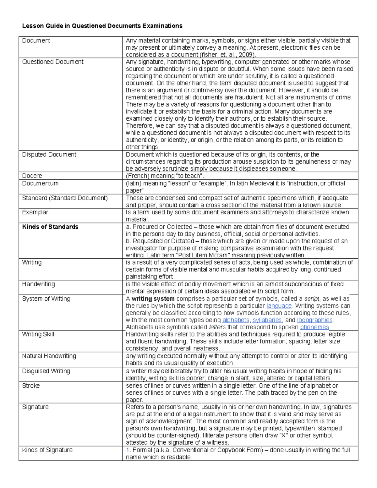 Lesson-Guide-in-Photography-and-Questioned-Documents-Examinations ...
