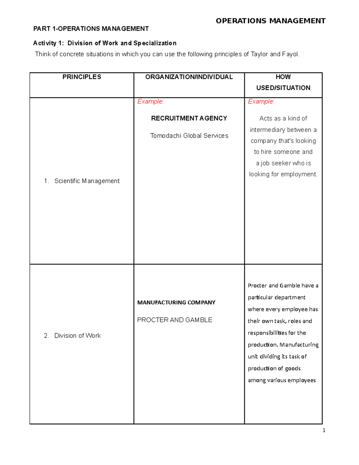 Opman-Reqt-Part 1 - requirement opman 1 - PART 1-OPERATIONS MANAGEMENT ...
