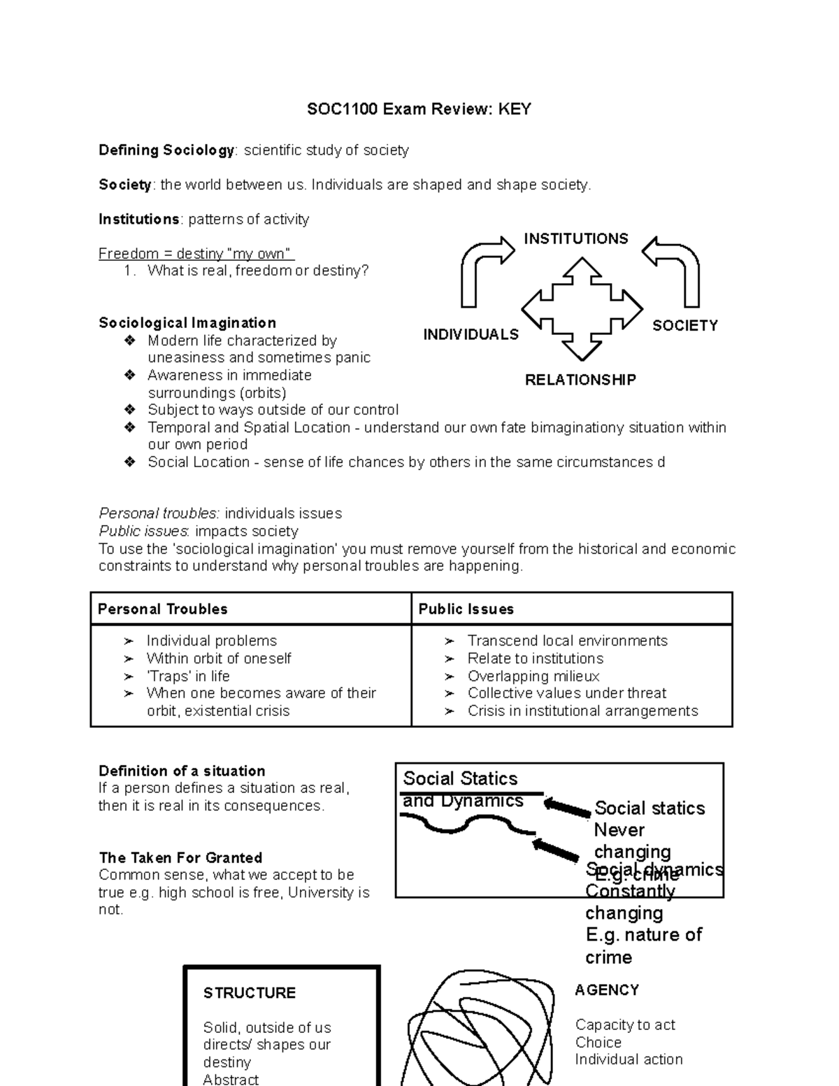 Soc Exam Notes, Exam Review - SOC1100 Exam Review: KEY Defining ...