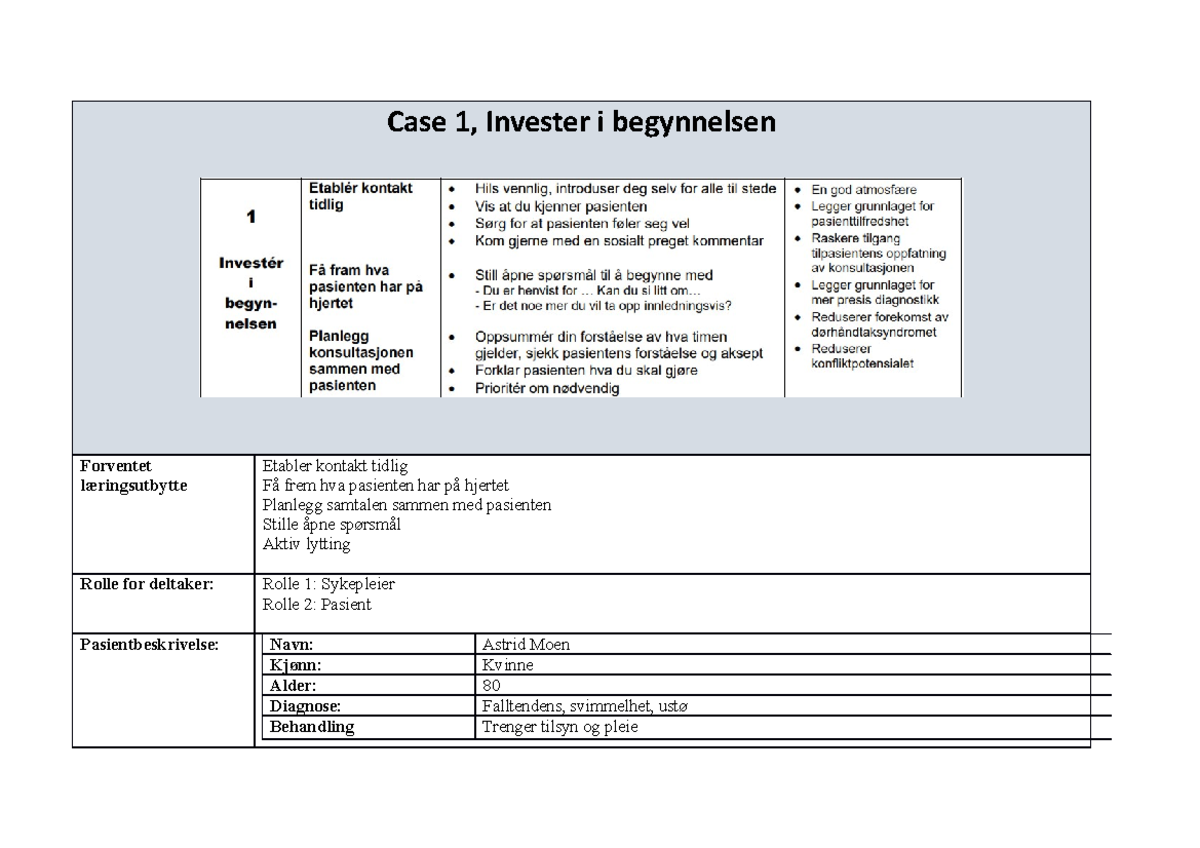 Case 4 gode vaner 1. året - Case 1, Invester i begynnelsen Forventet ...