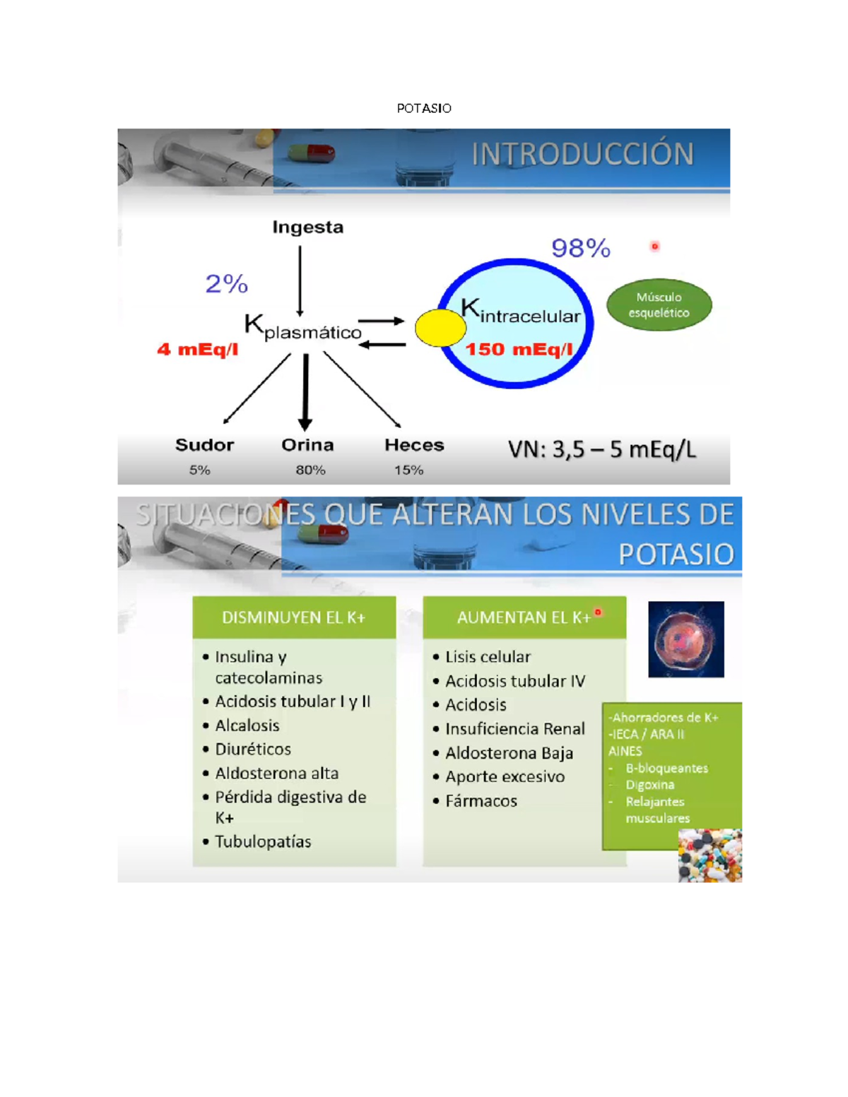 Potasio - Medicina Legal - POTASIO - Studocu