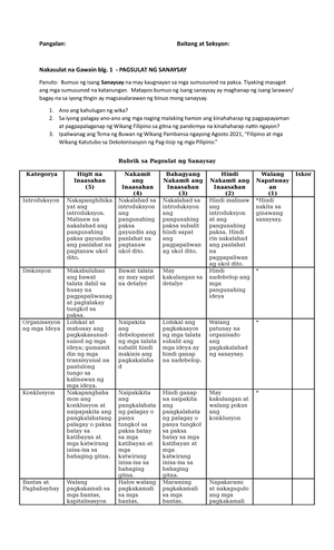 Grade 11 Personal Development Q1 Module 3 - 11 Department of Education ...