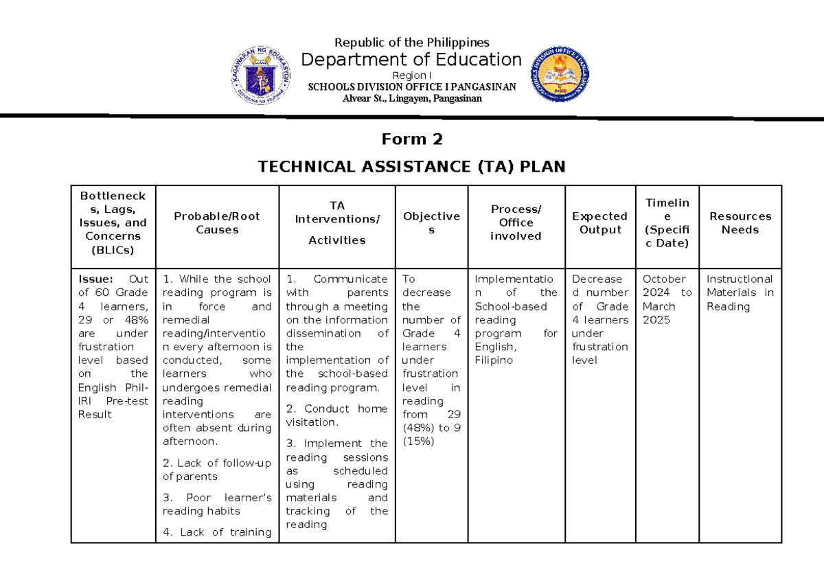2.-TA-Form-2 BAUG ES 2024-2025 - Republic of the Philippines Department ...