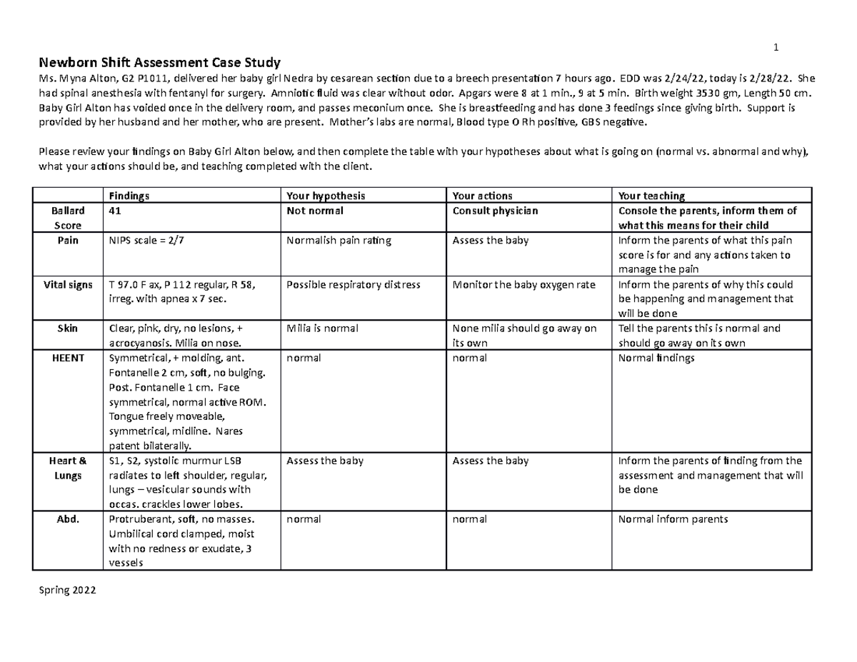 OB Newborn Activity Practice - Newborn Shift Assessment Case Study Ms ...