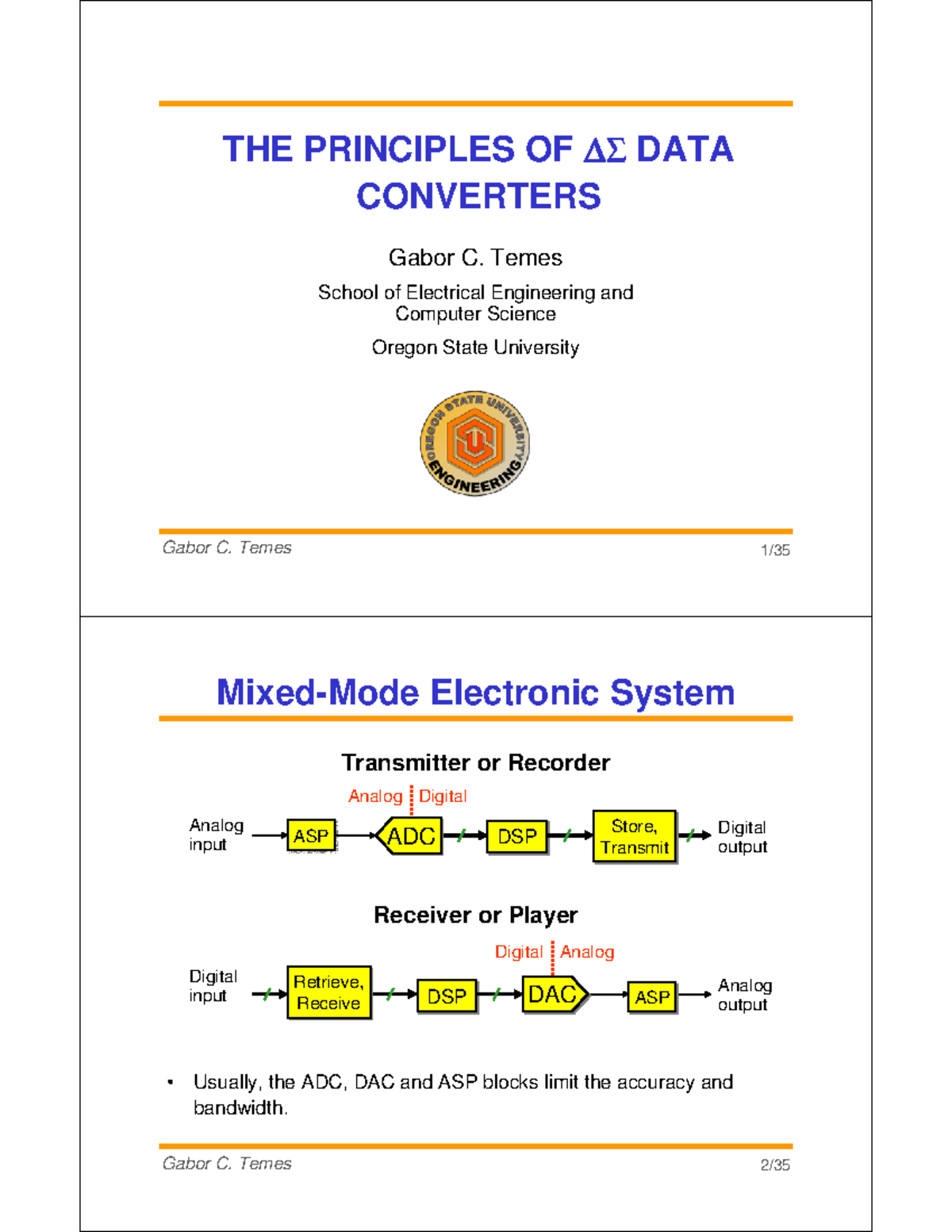 Intro. to Delta-Sigma Data Converters - Gabor C. Temes 1/ THE PRINCIPLES OF ∆Σ∆Σ∆Σ∆Σ DATA ...