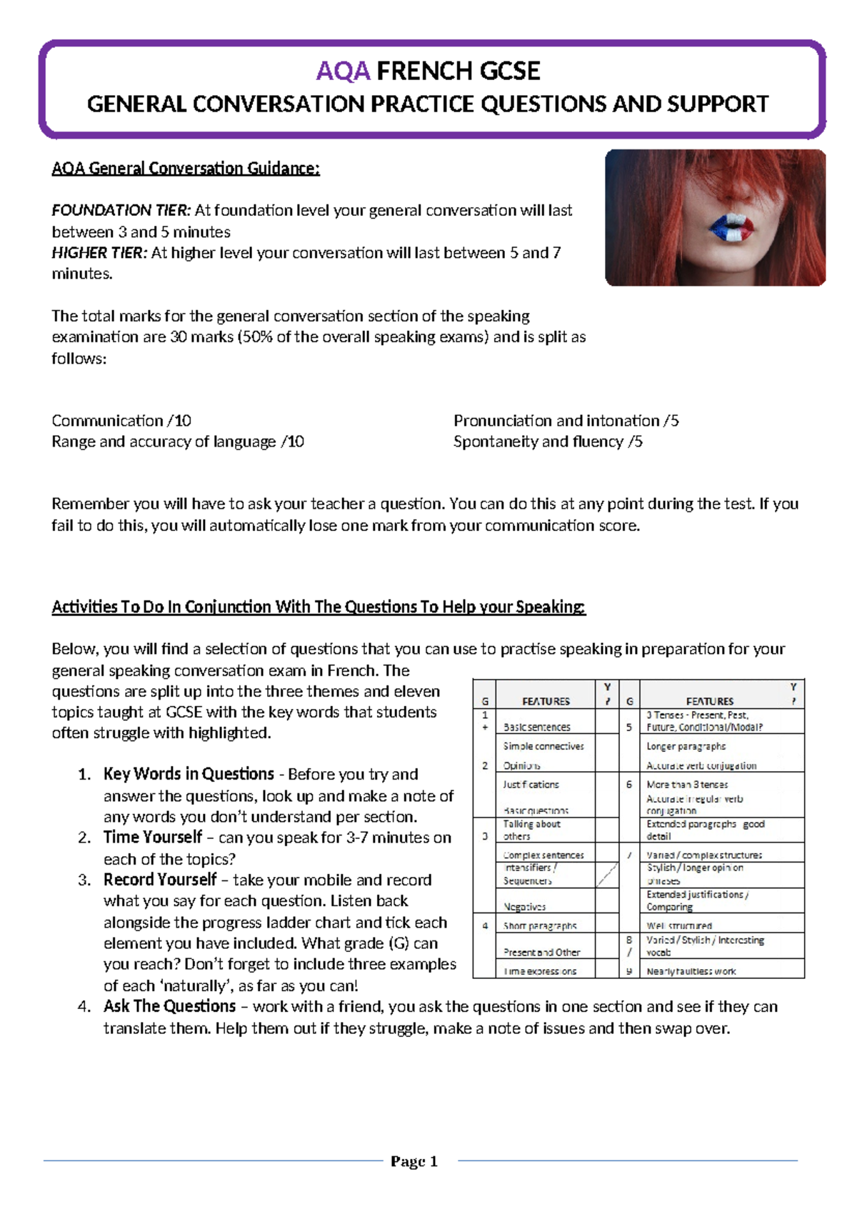 French GCSE AQA General Conversation Practice Questions - AQA FRENCH ...