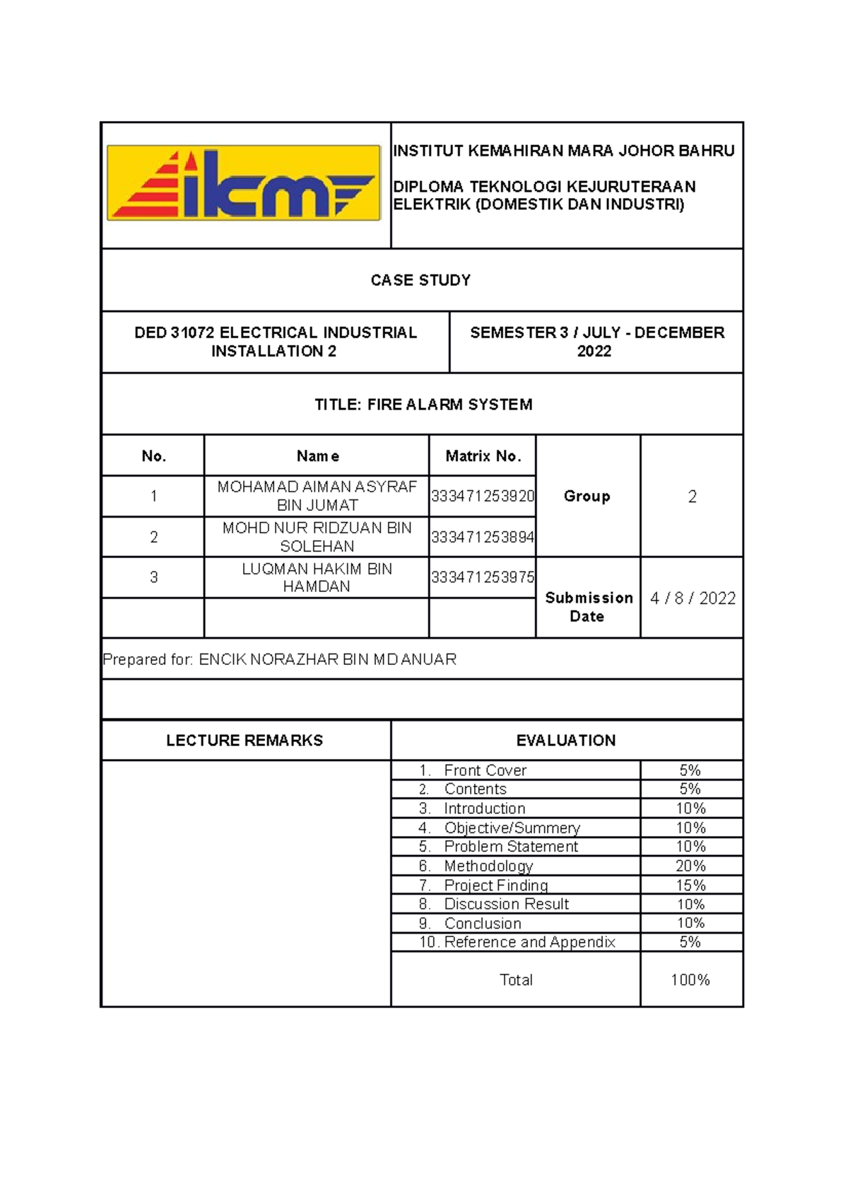 Report FIRE Alarm System (aiman, ridzuan, luqman) - INSTITUT KEMAHIRAN ...