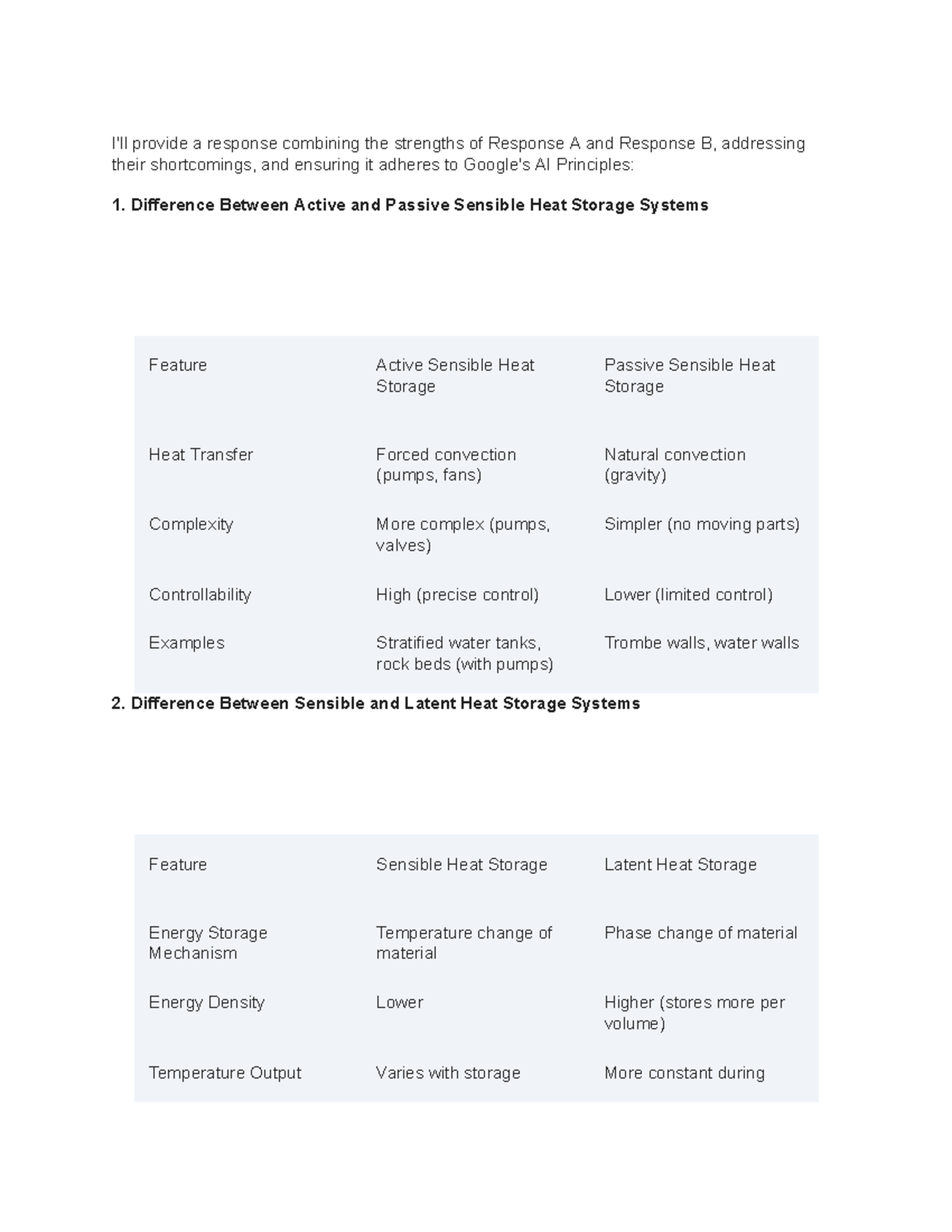 1.Difference between Active and Passive Sensible - I'll provide a ...