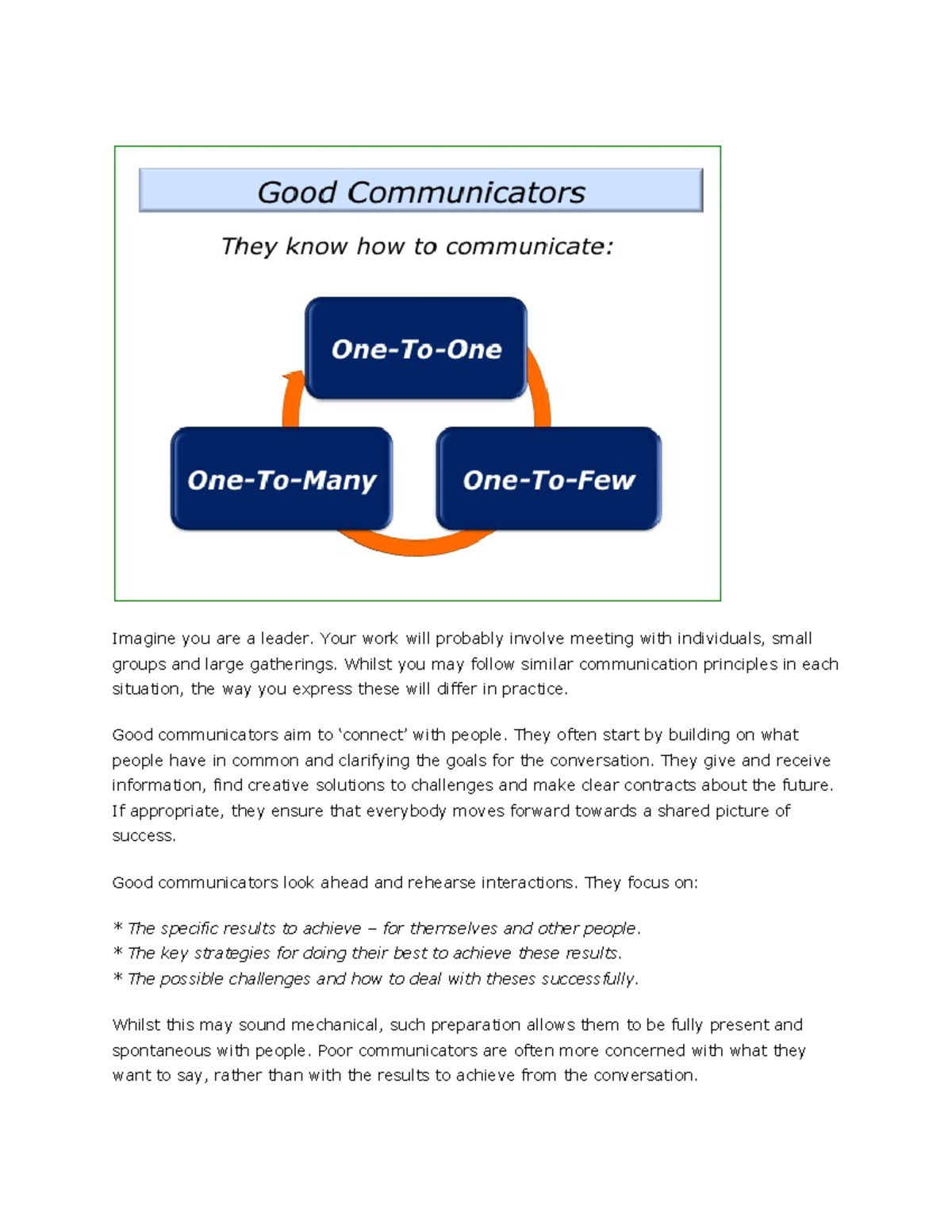 WEEK 4 ONE TO ONE Communication - few and one-to-many Imagine you are a ...