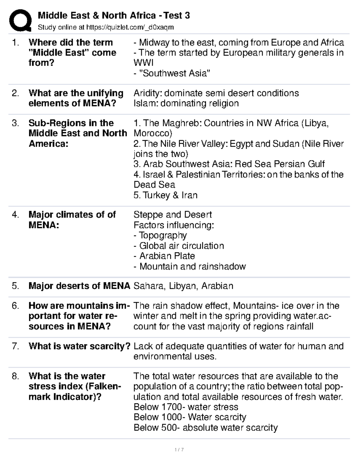 MENA Review Questions - GEO 317 - Studocu