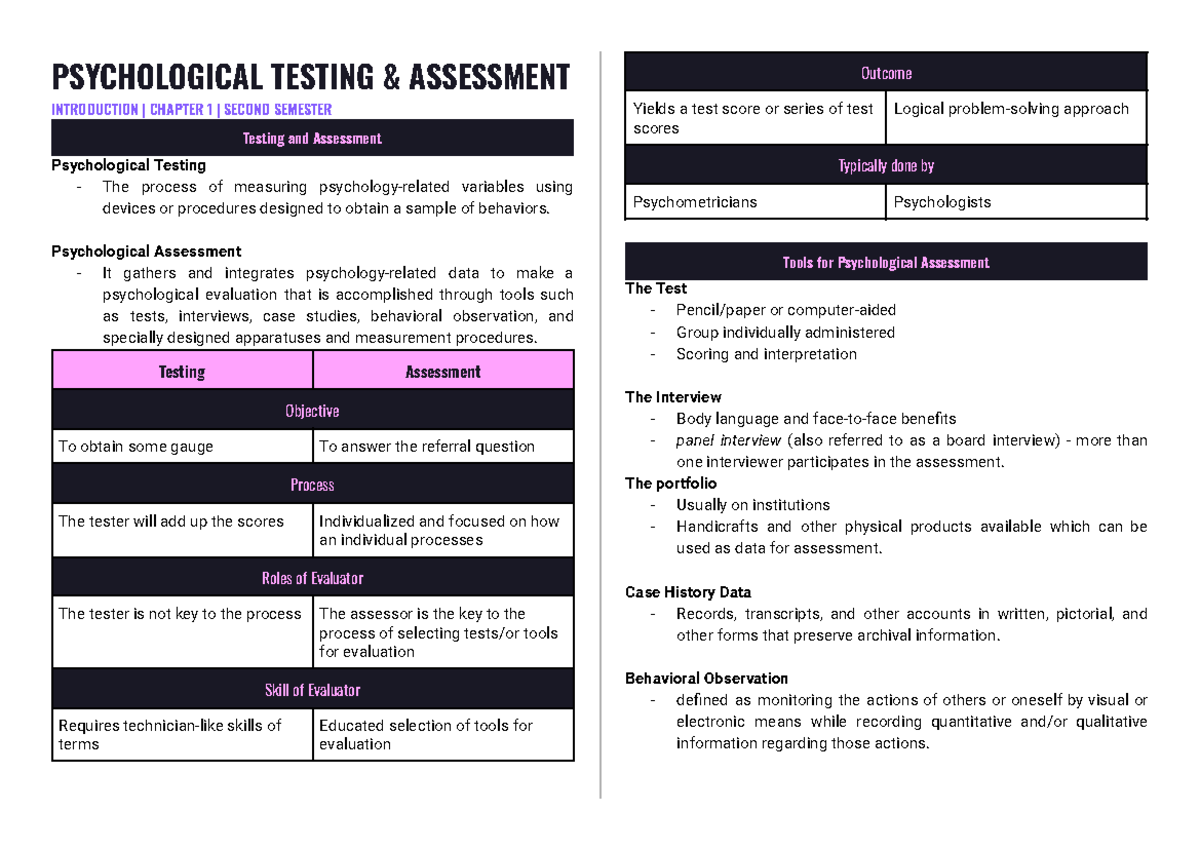 Psychological-Testing-Assessment - PSYCHOLOGICAL TESTING & ASSESSMENT ...