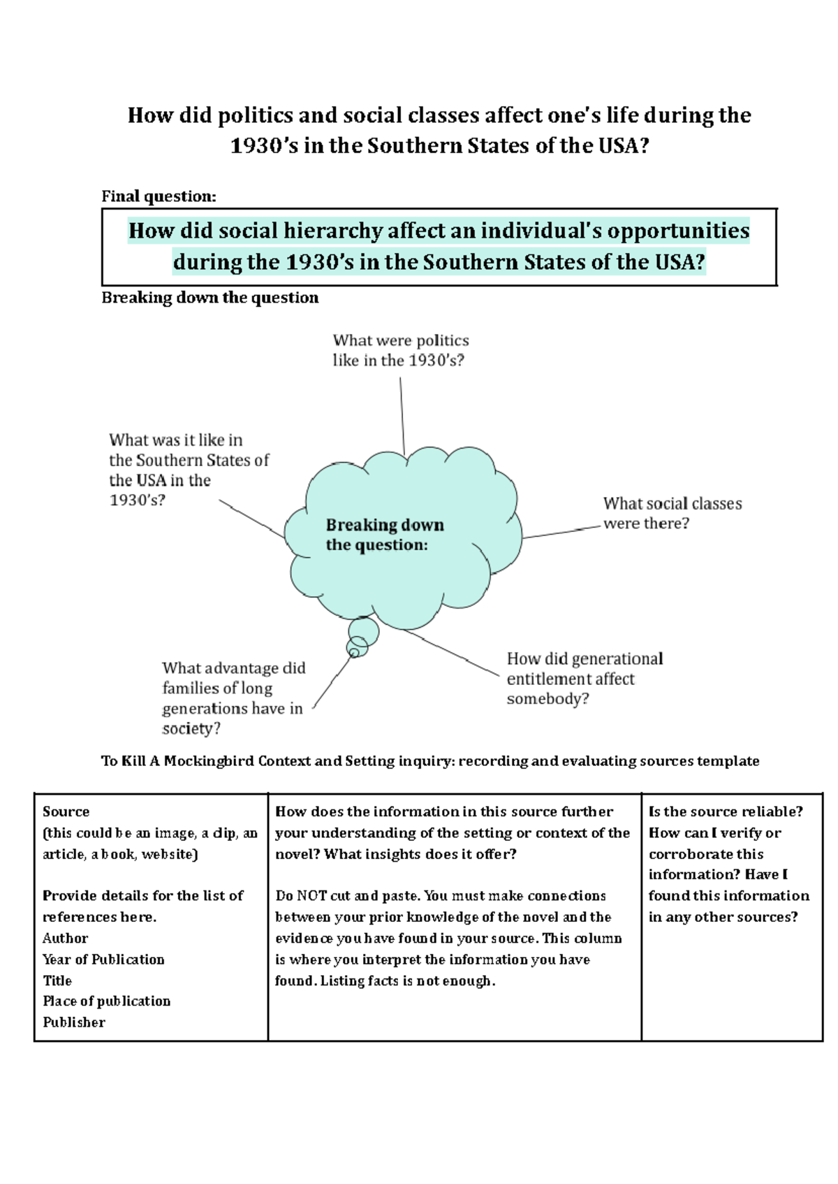 Research and planning - To kill a mockingbird - How did politics and ...
