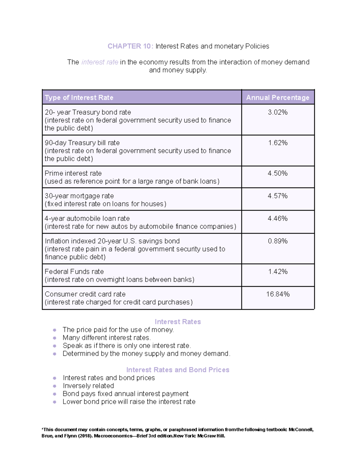 Macroeconomics CH 10 Notes - CHAPTER 10: Interest Rates and monetary ...